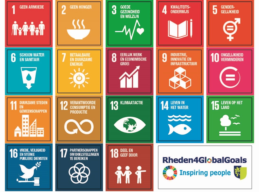 Inkoop- en aanbestedingsbeleid gemeente Rheden | Lokale wet- en regelgeving