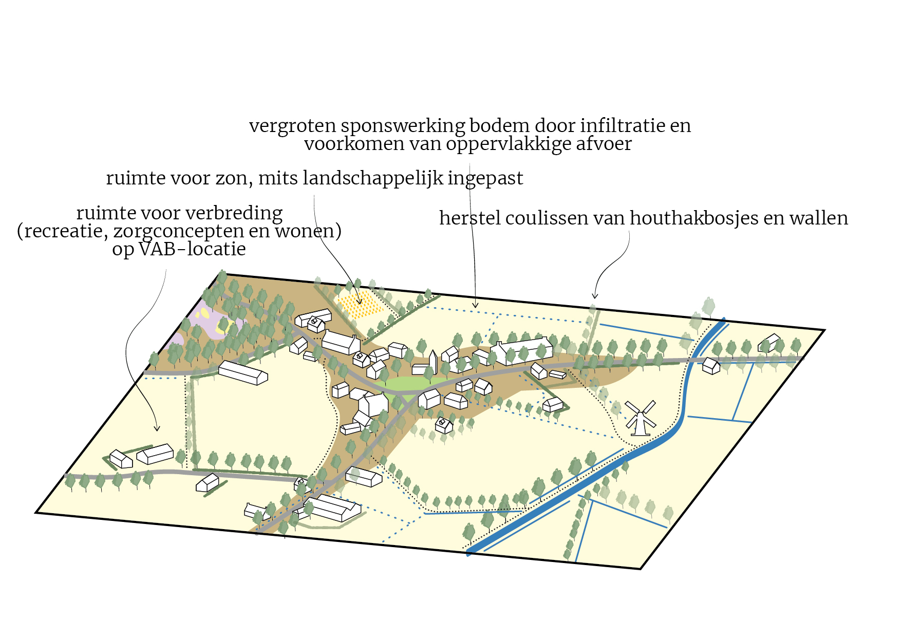 Omgevingsvisie gemeente 's-Hertogenbosch | Lokale wet- en regelgeving