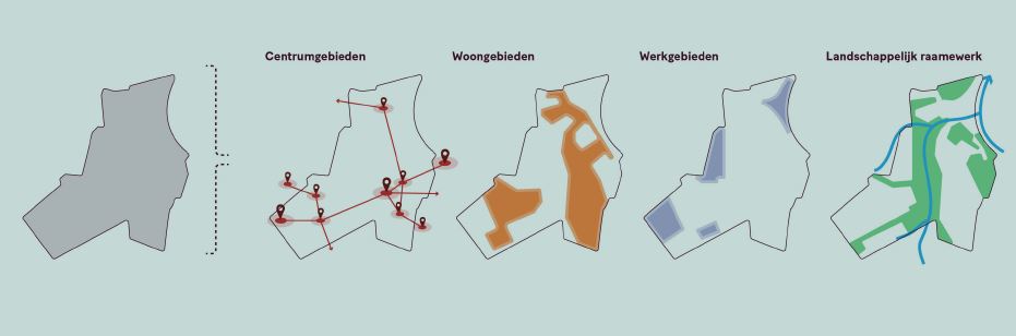Omgevingsvisie gemeente Kerkrade | Lokale wet- en regelgeving